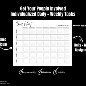 Customizable Cleaning Schedule | Chore Chart | Printable PDF | Editable ...