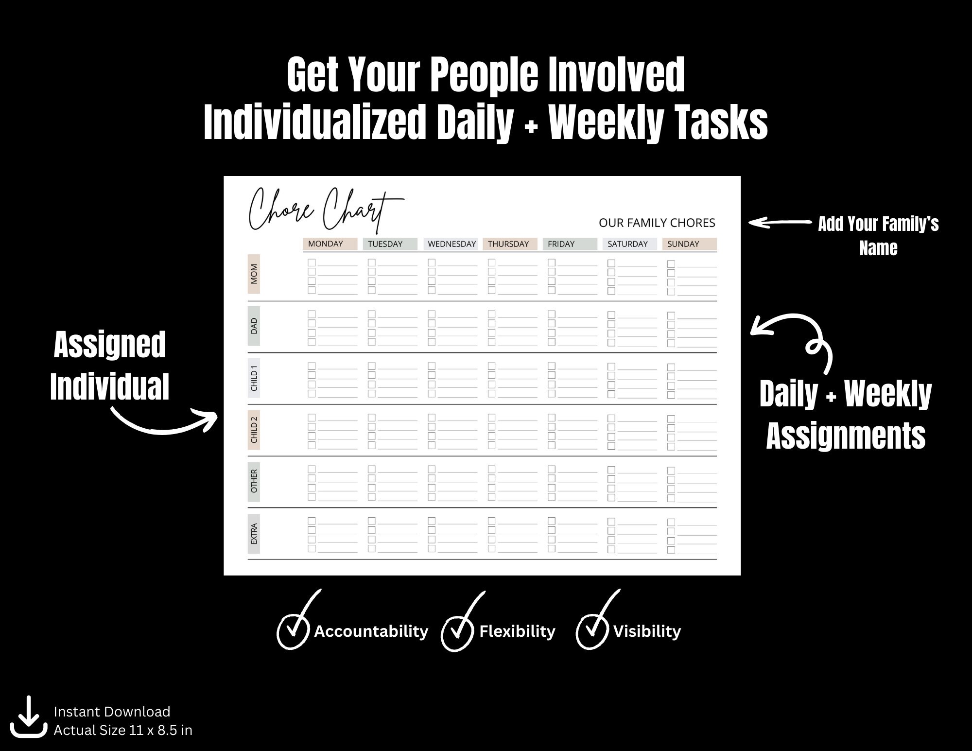 Customizable Cleaning Schedule | Chore Chart | Printable PDF | Editable ...