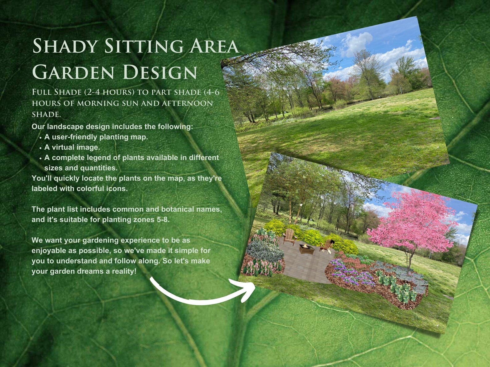 Shade Garden Landscape Design Plan | Planting Zone 5-8 - Etsy