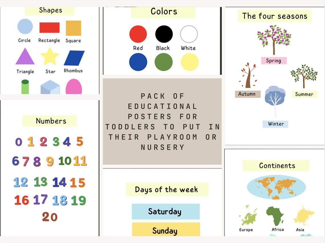 Colorful Educational Posters for Toddlers, Instant Download, Alphabet ...