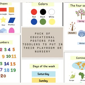 Colorful Educational Posters for Toddlers, Instant Download, Alphabet ...