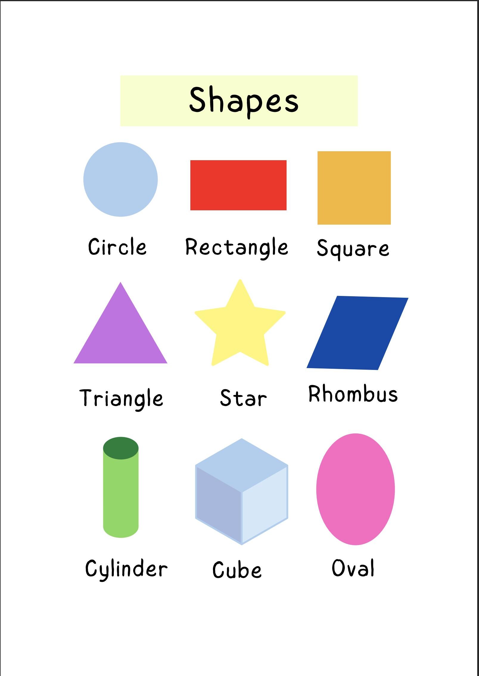 Colorful Educational Posters for Toddlers, Instant Download, Alphabet ...