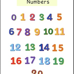 Colorful Educational Posters for Toddlers, Instant Download, Alphabet ...