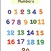 Colorful Educational Posters for Toddlers, Instant Download, Alphabet ...