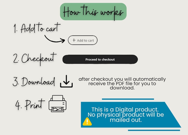 Jesus Temptation Worksheet, Sunday School Activity (PDF) - Etsy