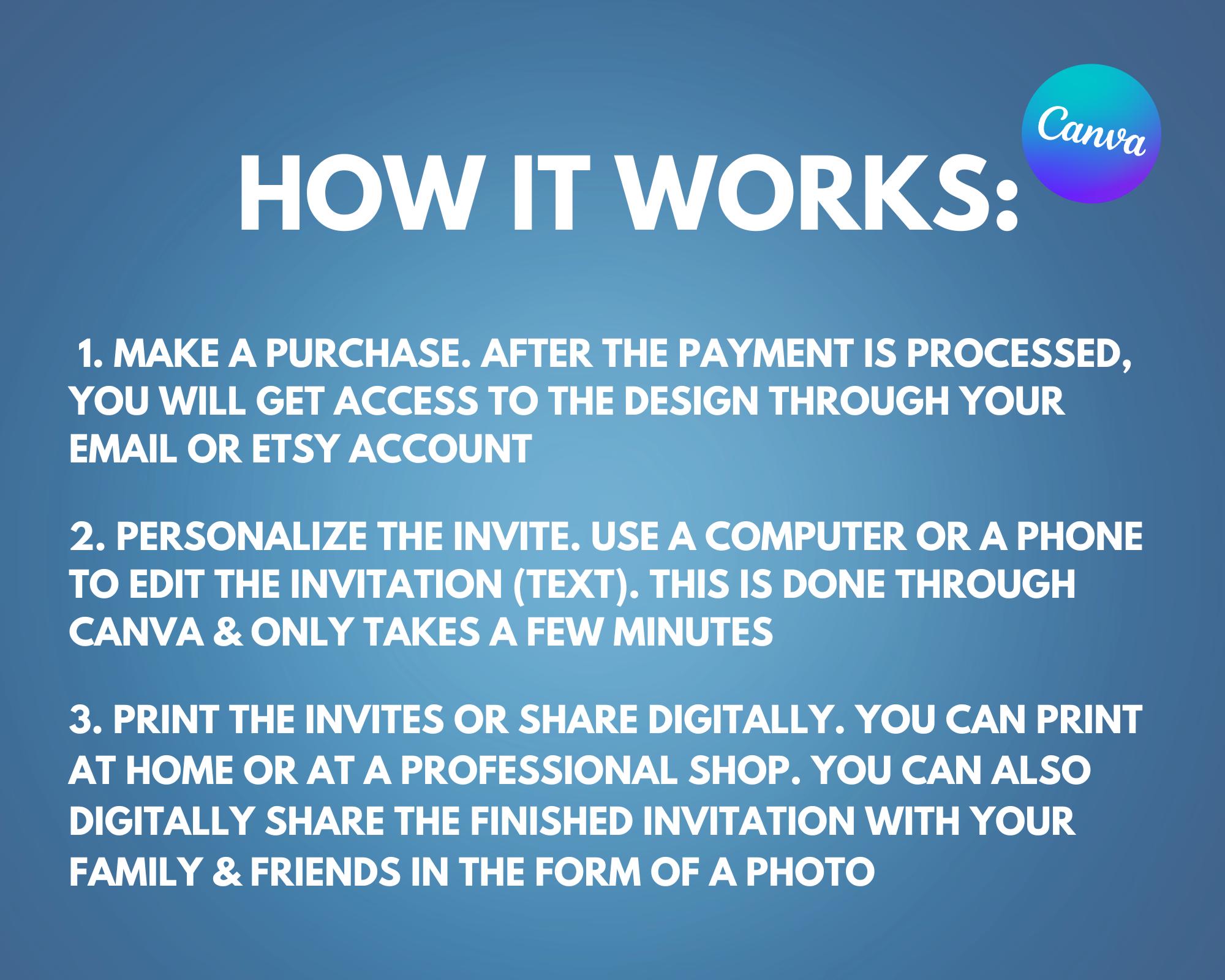 Baseball Drip Birthday Party Invitation, Digital/editable Canva ...