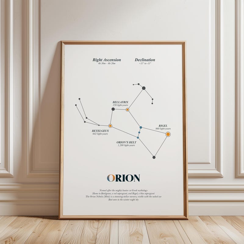Orion Constellation - Etsy