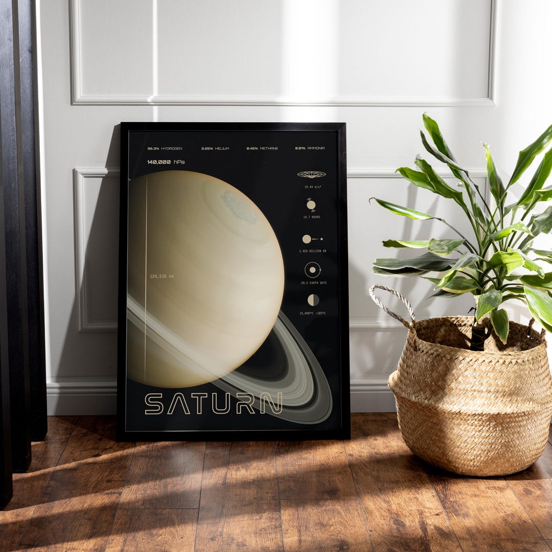Saturn Wall Art Print | Solar System Poster With Rings | Modern Space ...
