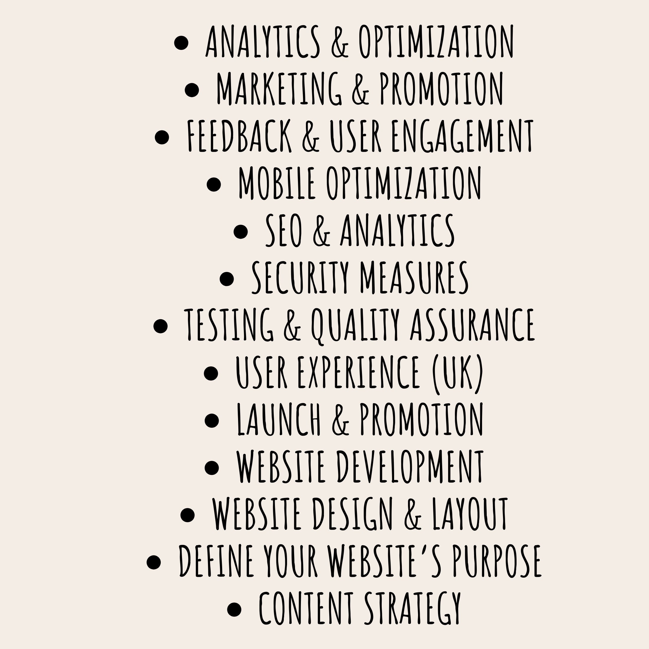 Website Design and Creation Plan Checklist/checklist for Creating Your ...