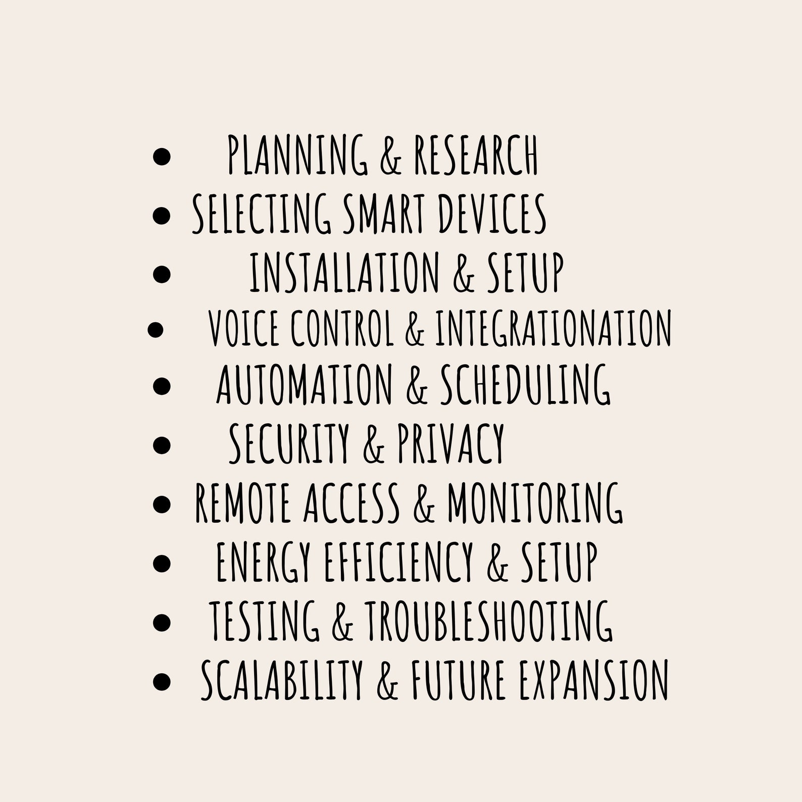 Home Automation Setup Checklist/checklist for Setting up Your Home ...