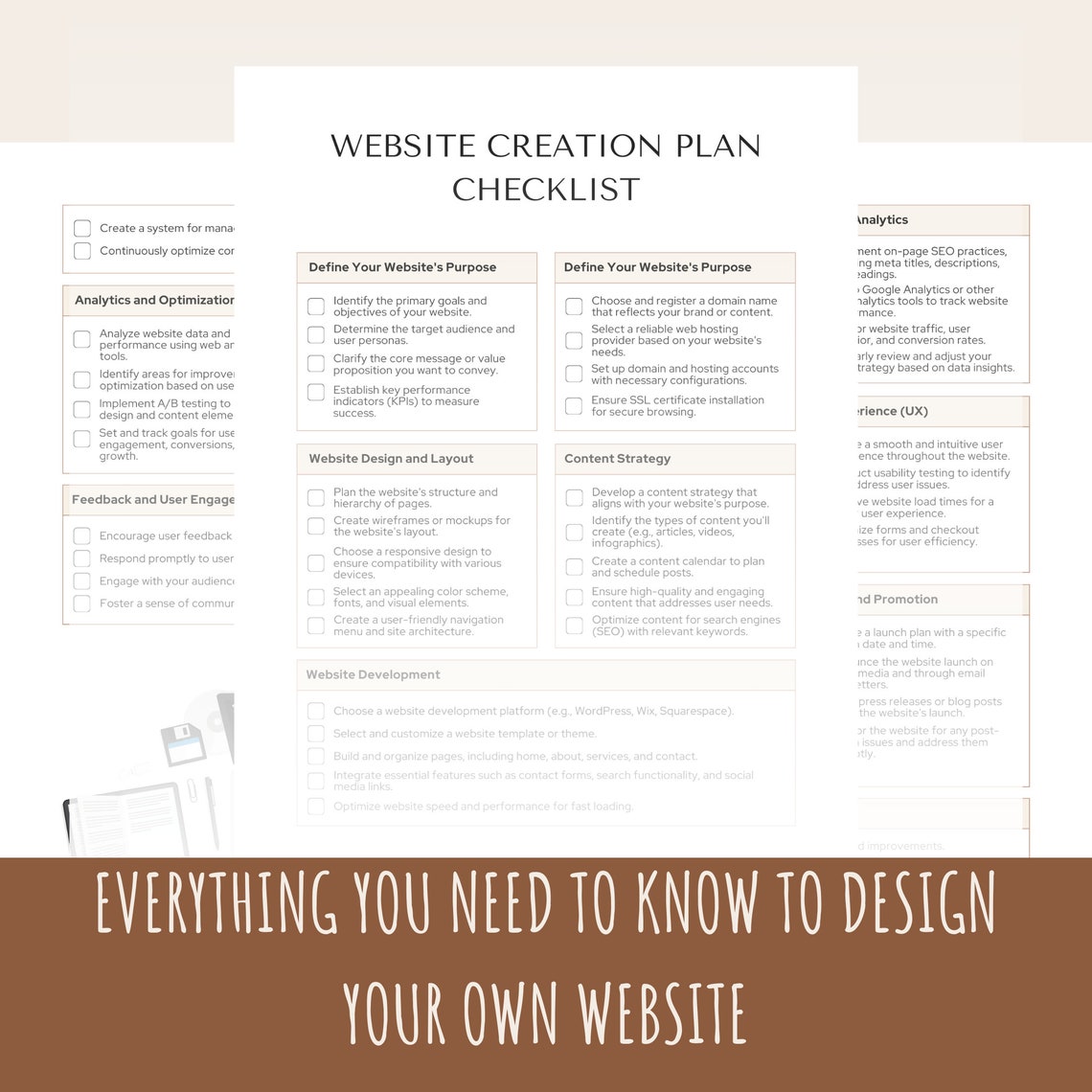 Website Design and Creation Plan Checklist/checklist for Creating Your ...