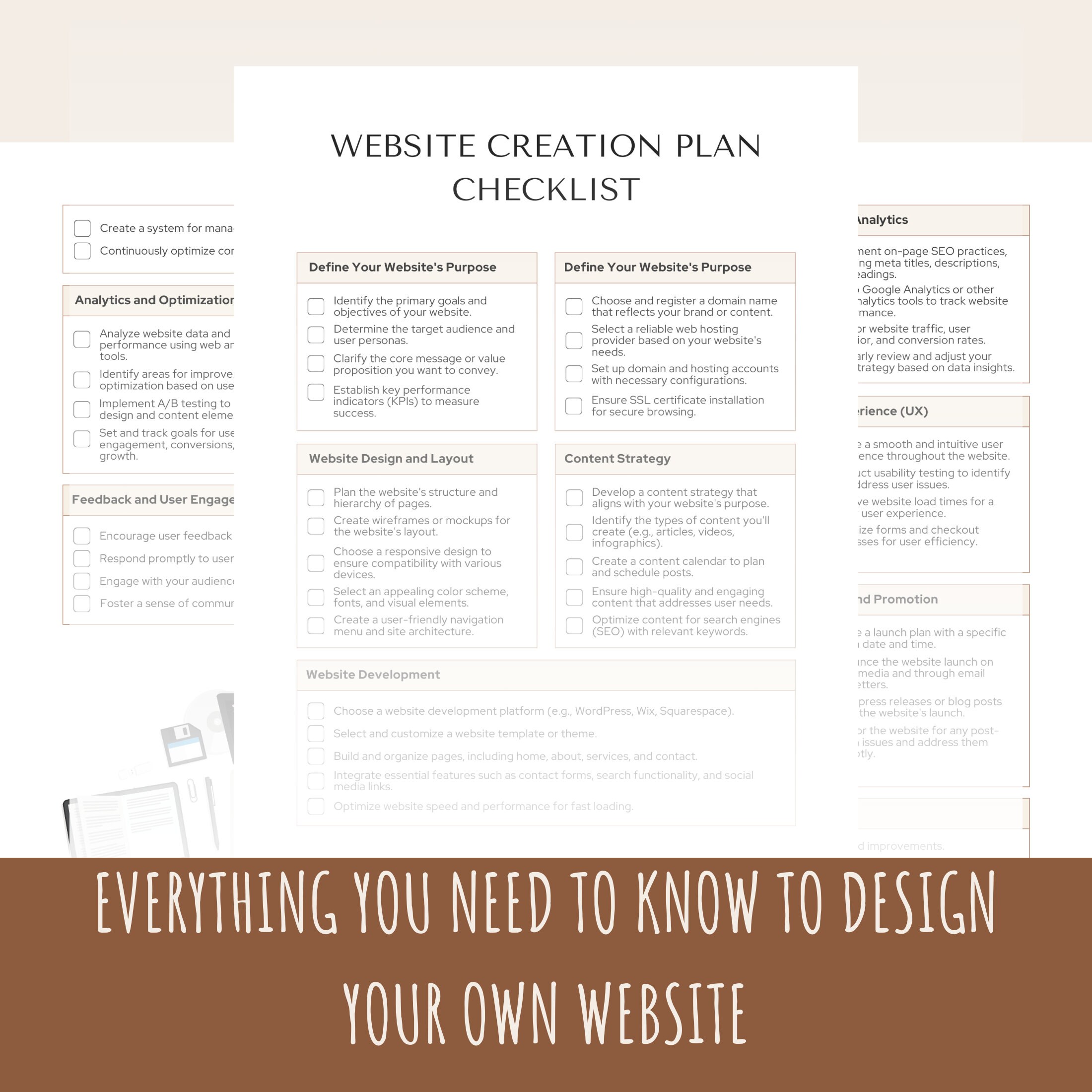 Website Design and Creation Plan Checklist/checklist for Creating Your ...
