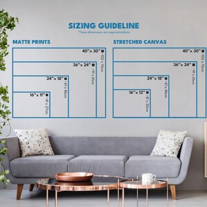 EARTH'S EVOLUTION Timeline Science Poster, Astronomy and Solar System ...