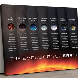 EARTH'S EVOLUTION Timeline Science Poster, Astronomy and Solar System ...