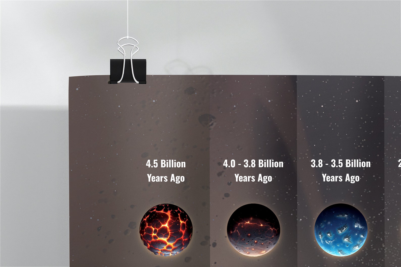 EARTH'S EVOLUTION Timeline Science Poster, Astronomy and Solar System ...