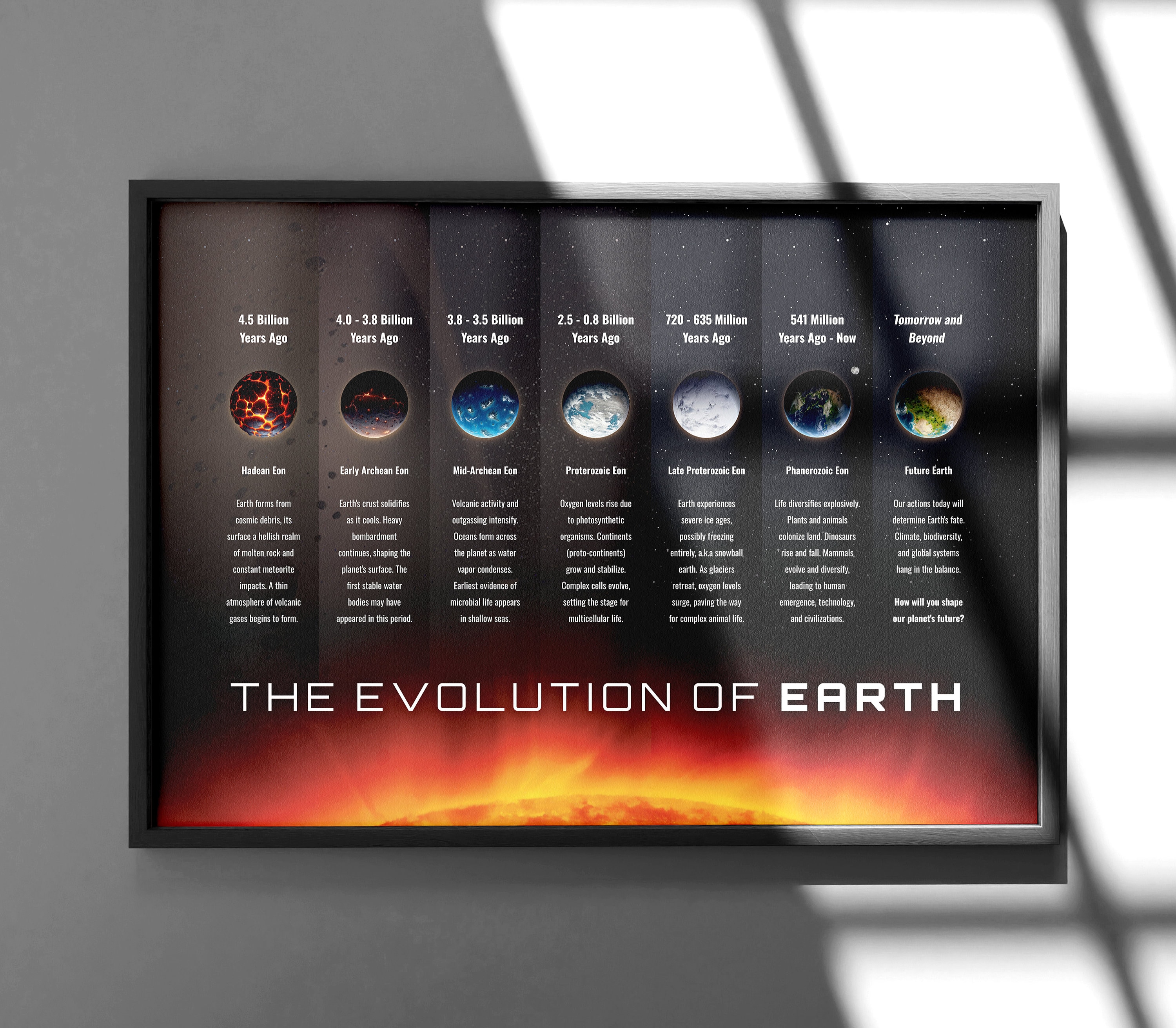 EARTH'S EVOLUTION Timeline Science Poster, Astronomy and Solar System ...