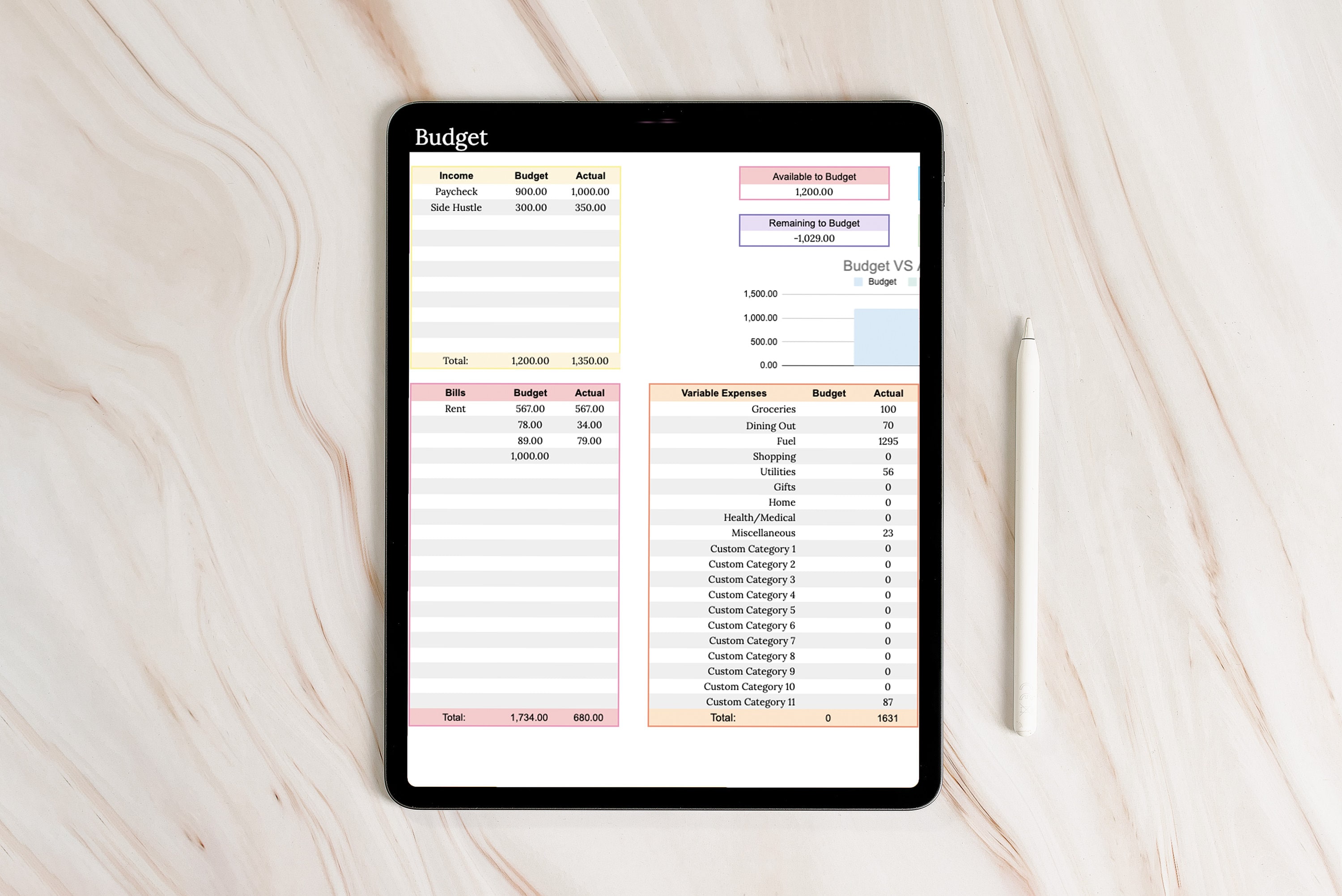 Income Budget Spreadsheet Template for Google Sheets, Budget Paycheck ...