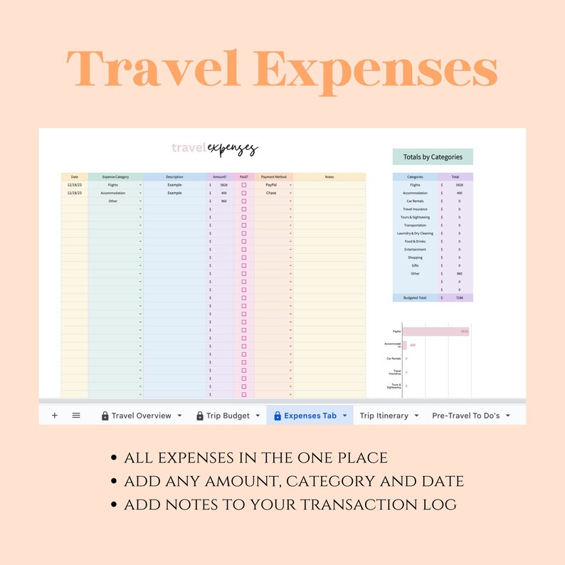 Digital Travel Planner Spreadsheet Holiday Itinerary Travel Budget Expense Spreadsheet Travel ...