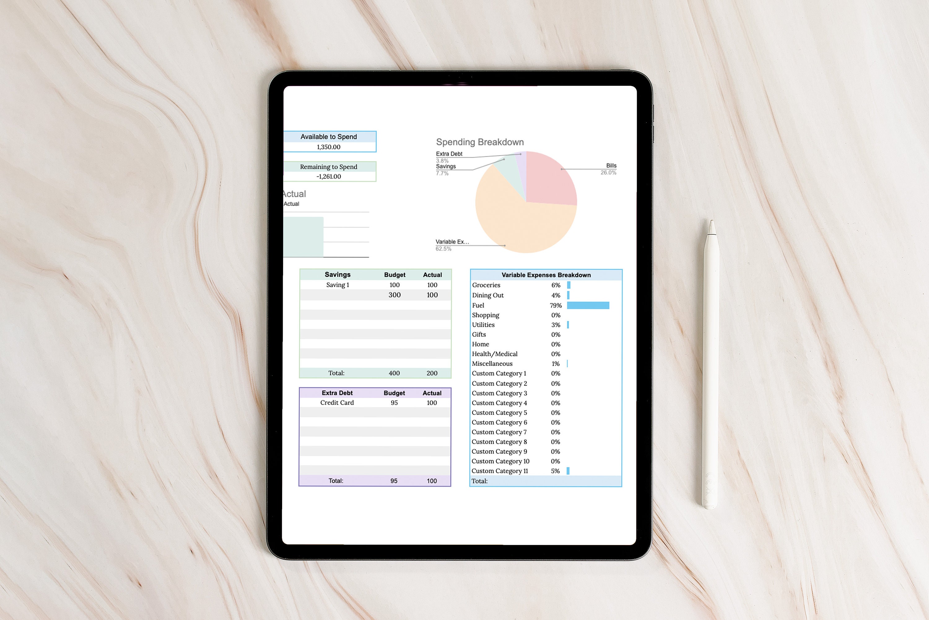 Income Budget Spreadsheet Template for Google Sheets, Budget Paycheck ...