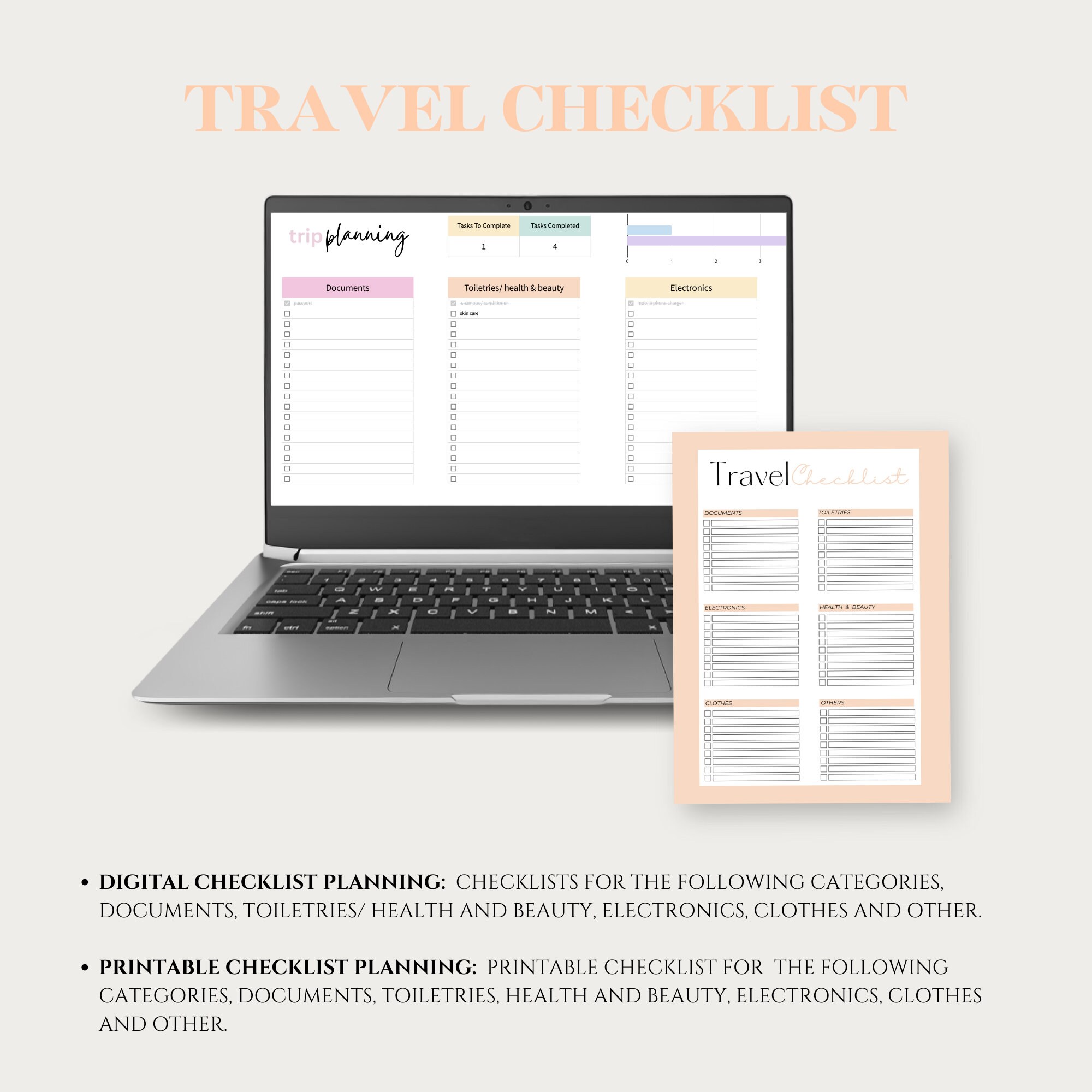 Travel Planner Bundle | Printable and Digital | Holiday Itinerary ...