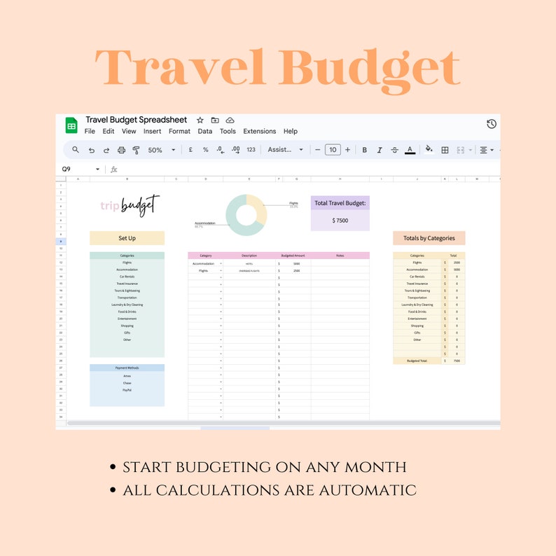 Digital Travel Planner Spreadsheet | Holiday Itinerary | Travel Budget ...