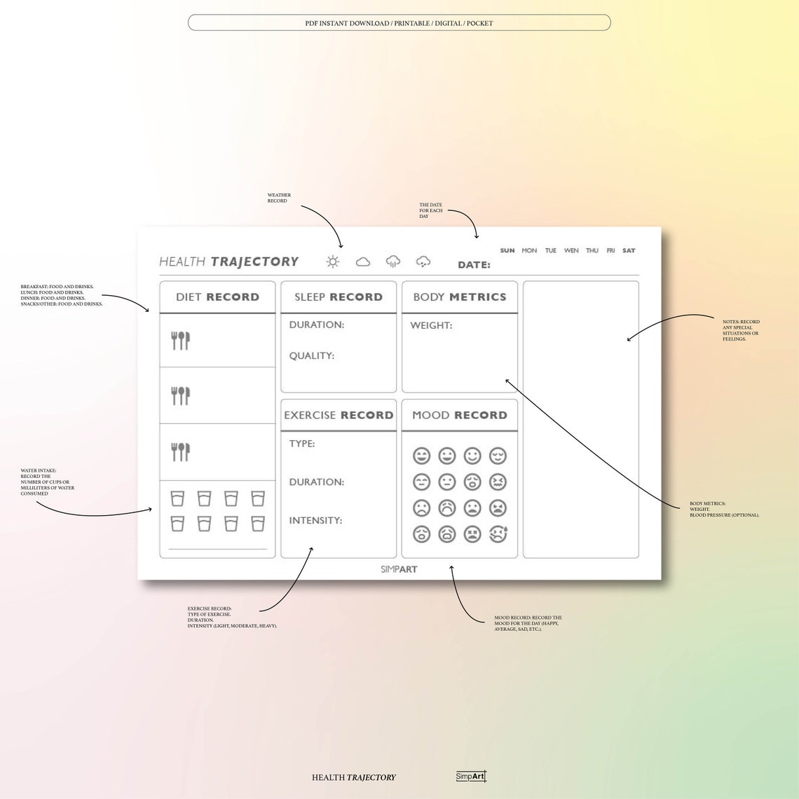 Daily Health Tracker Template | Wellness Collective | Tracking Planner ...