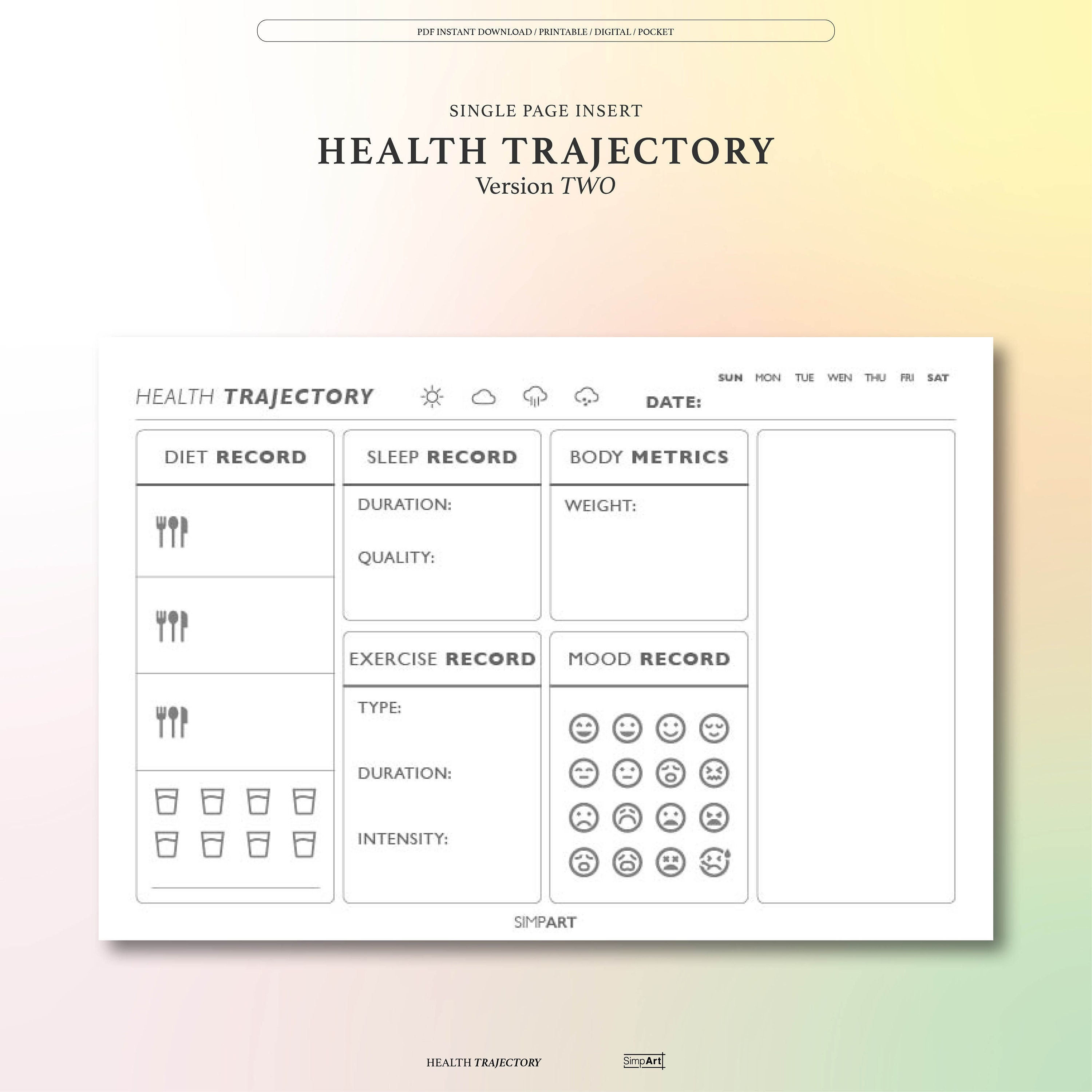 Daily Health Tracker Template | Wellness Collective | Tracking Planner ...