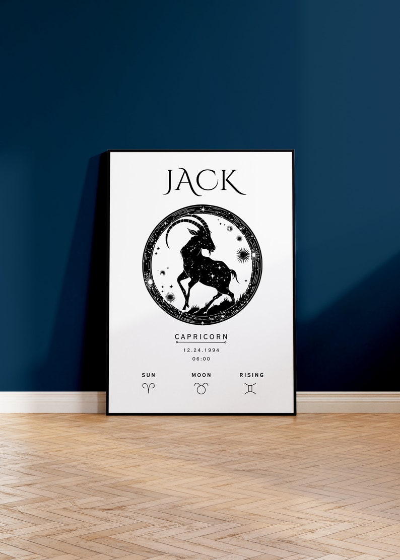 PERSONALISED Zodiac Birth Chart Poster, Custom Digital Print, Astrology ...