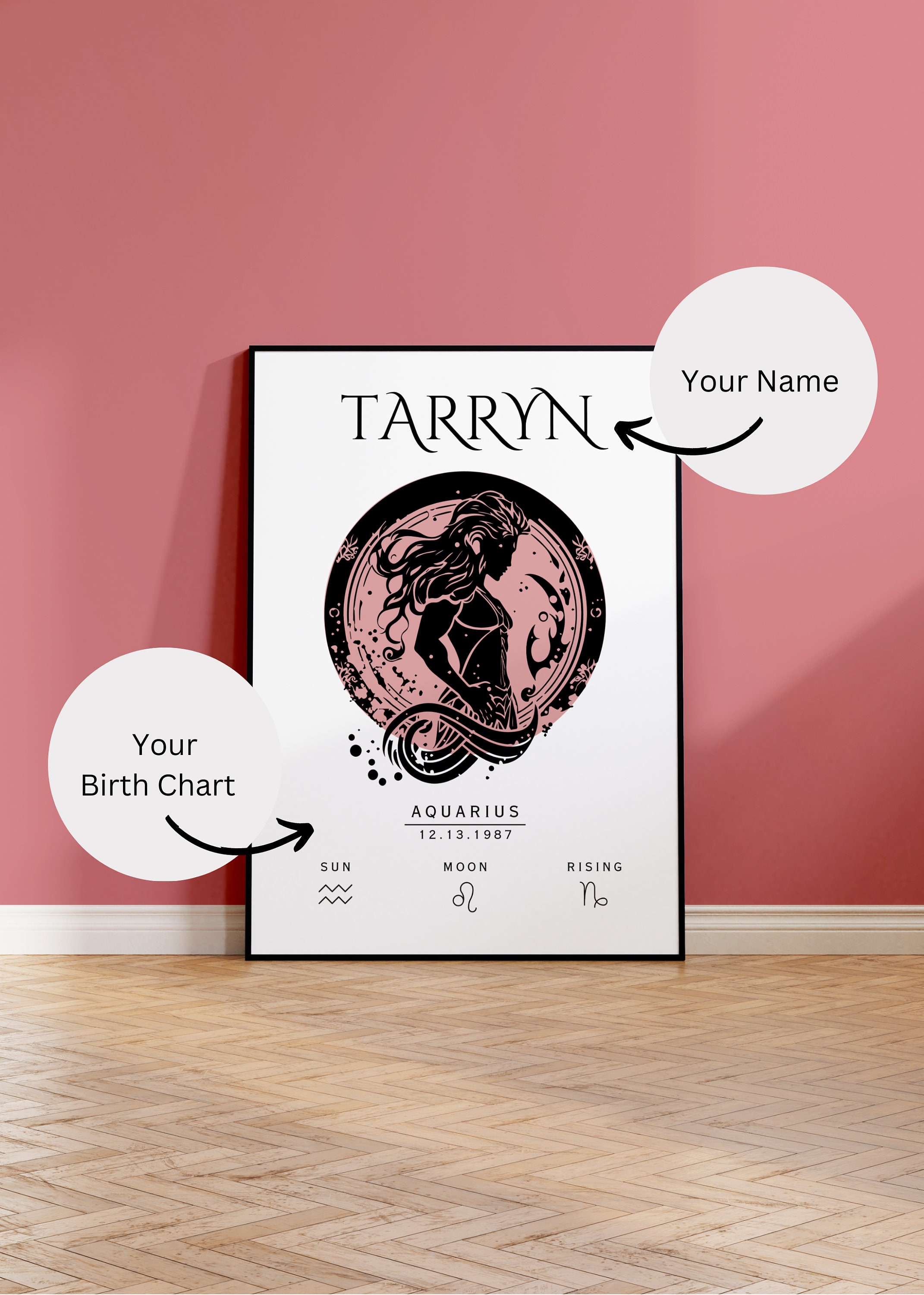 PERSONALISED Zodiac Birth Chart Poster, Custom Digital Print, Astrology ...