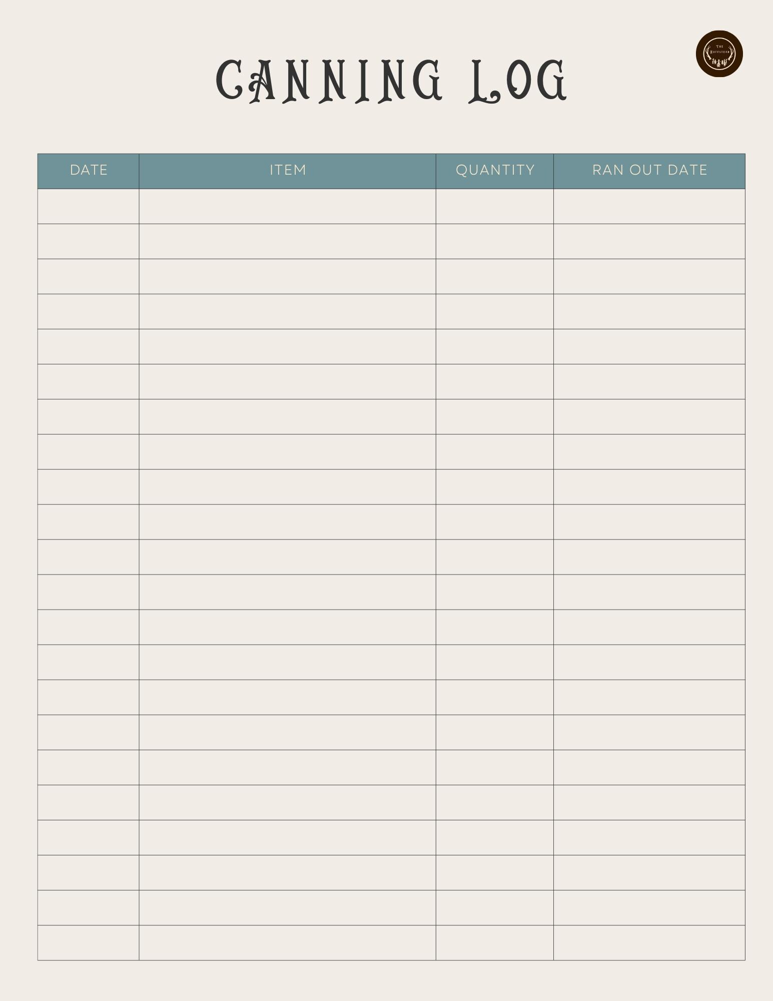 Printable Yearly Homestead Planner (digital) - Etsy