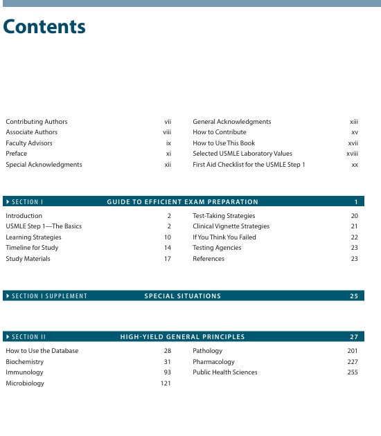 First Aid Step 1 2024 Pdf - Etsy