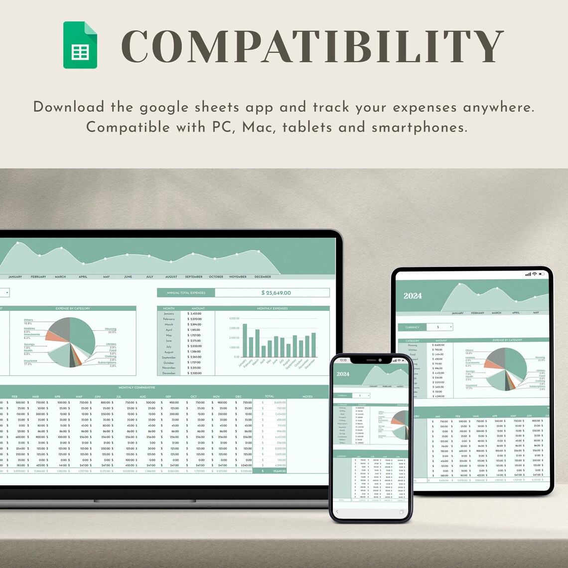 Yearly Expense Tracker Google Sheets Template Budget Expenses ...