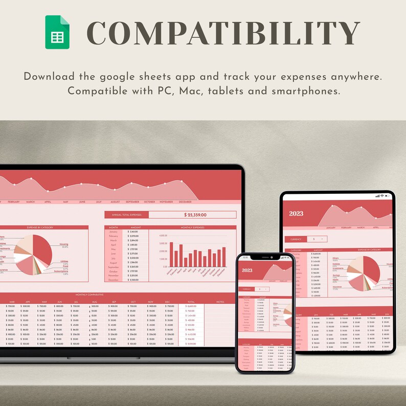 Yearly Expense Tracker Google Sheets Template Budget Expenses ...