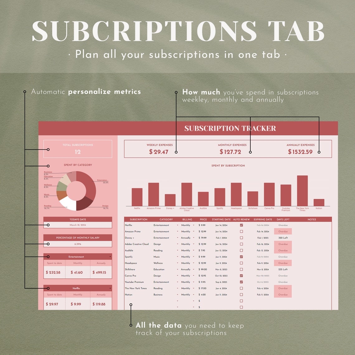 Monthly Subscription Tracker Google Sheets Membership Management ...