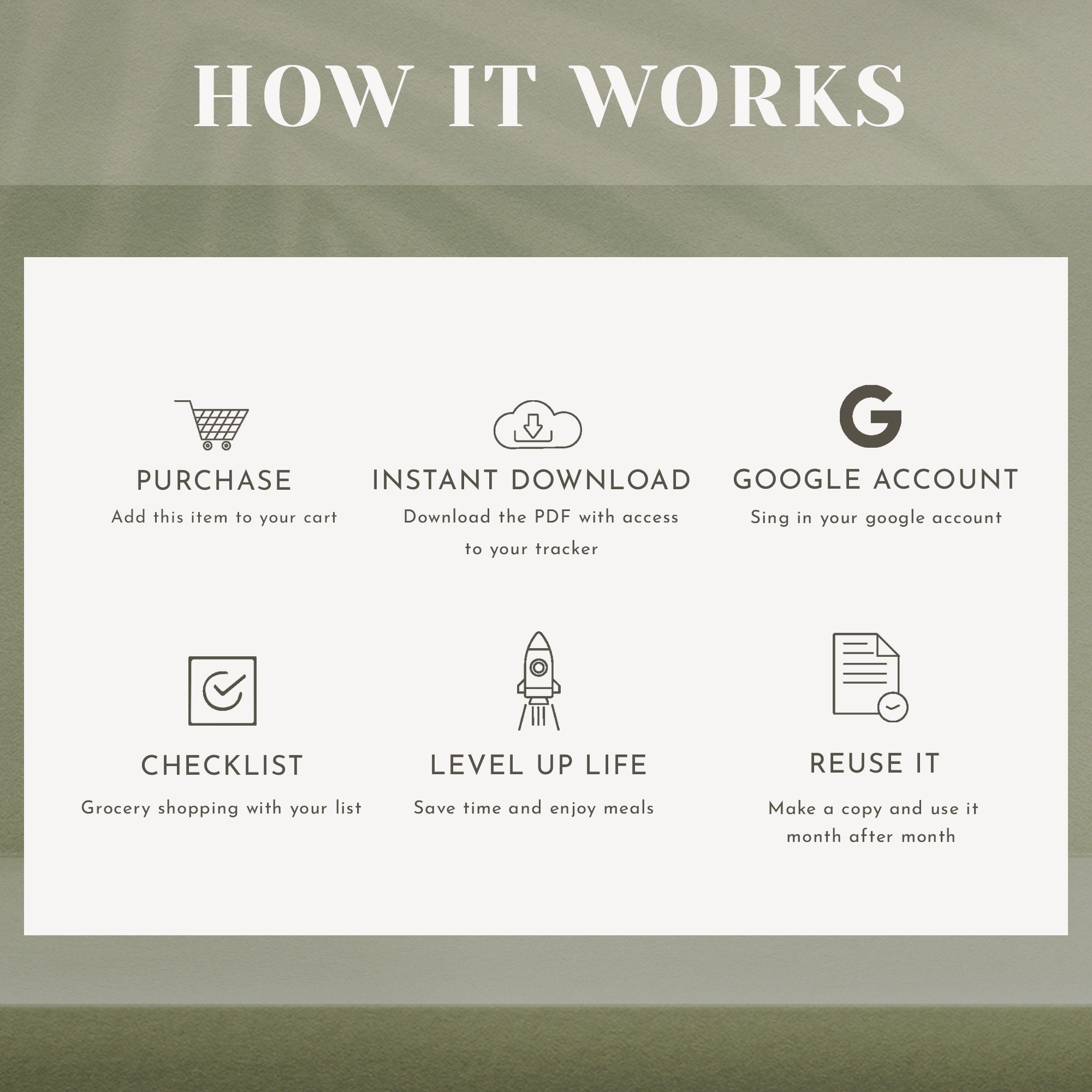 Weekly Meal Planner Google Sheets Grocery List Template Diet Menu Meal ...