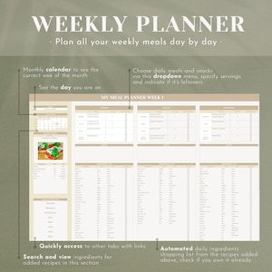 Weekly Meal Planner Google Sheets Grocery List Template Diet Menu Meal ...