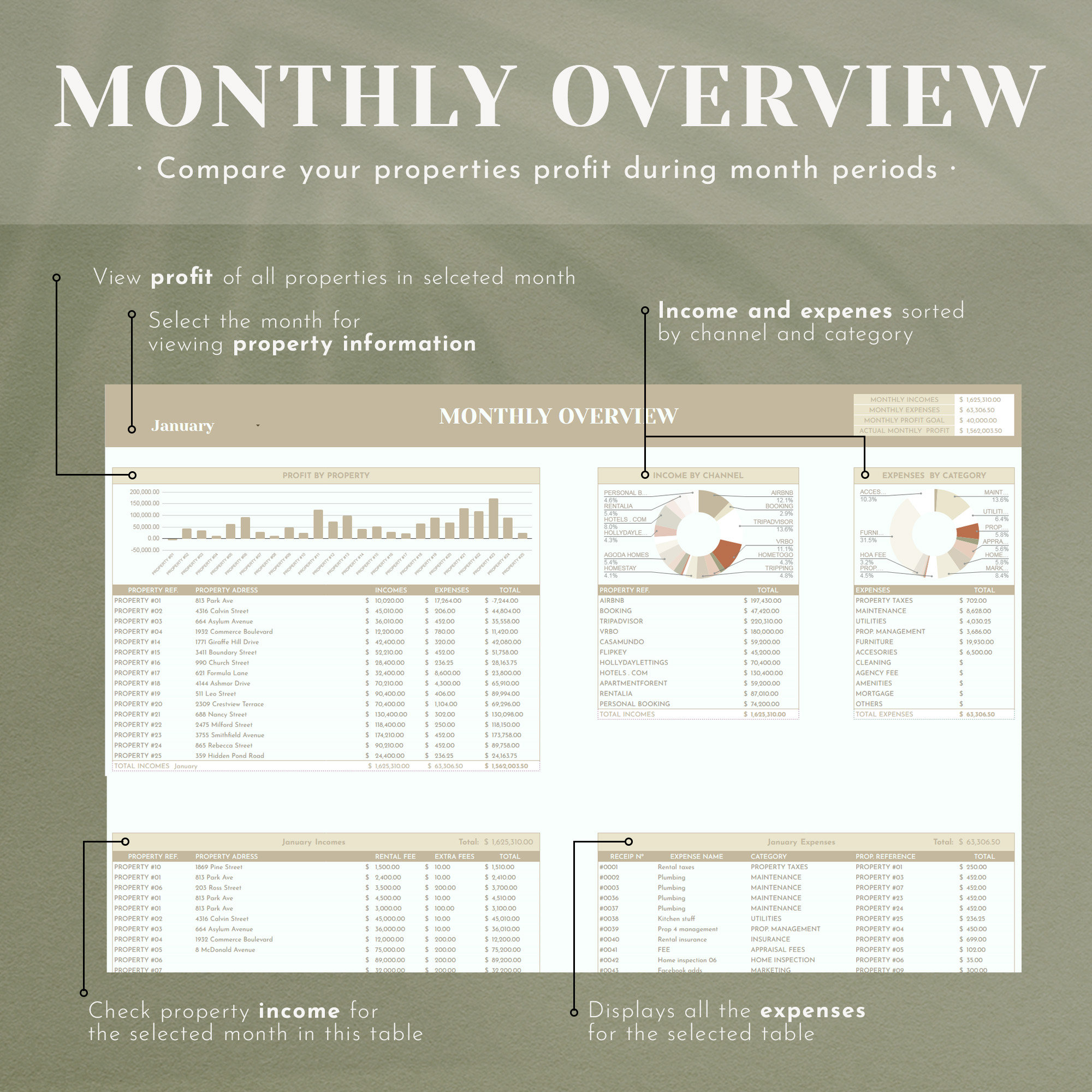 Multi Rental Property Spreadsheet Airbnb Property Management Template ...