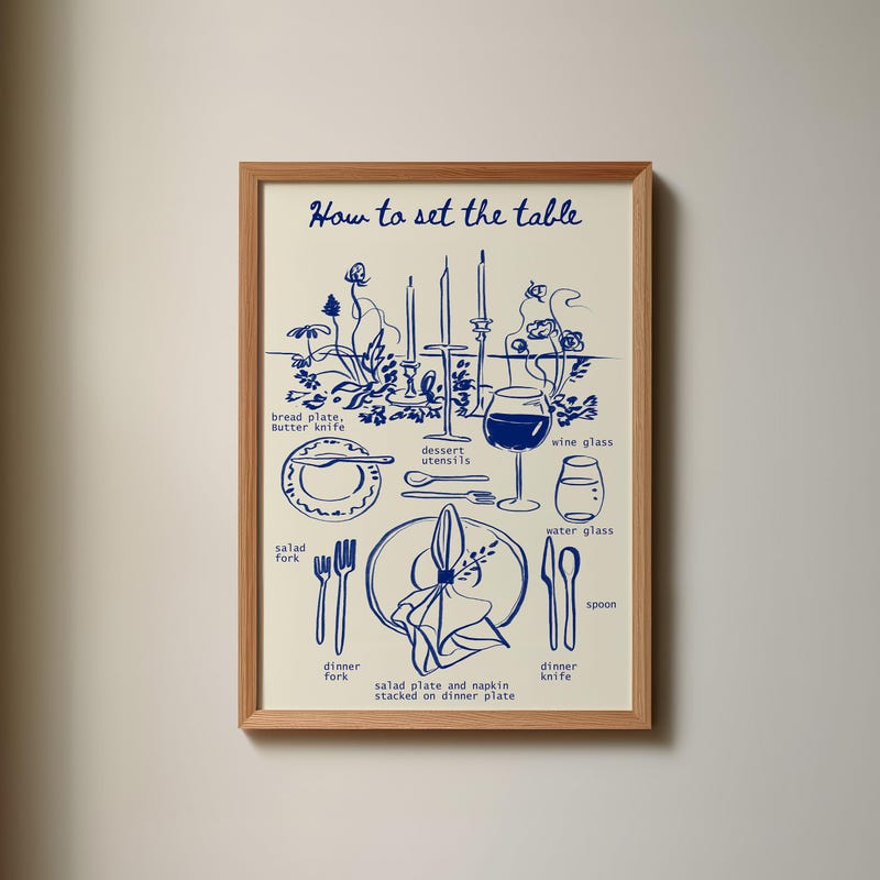 Blue Kitchen Art - Etsy