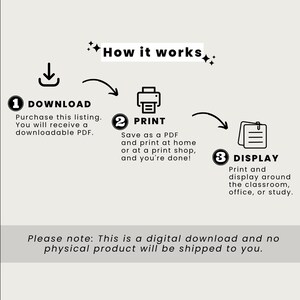 4 Operations Word Problem Cheat Sheet – Key Words Guide for Addition ...