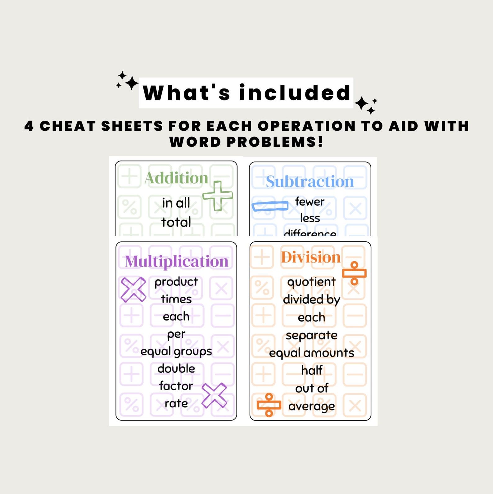 4 Operations Word Problem Cheat Sheet – Key Words Guide for Addition ...