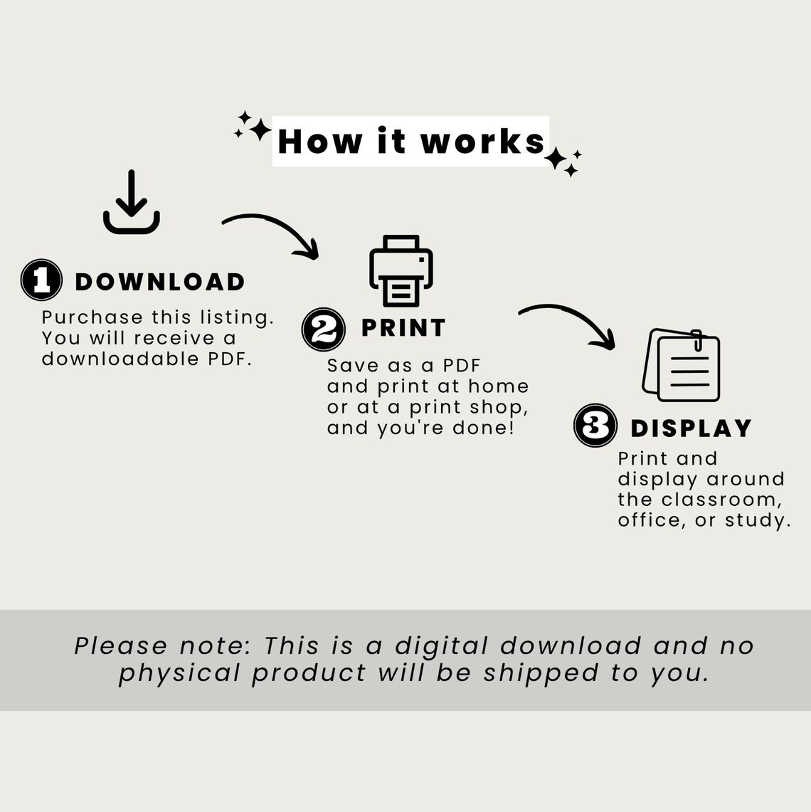 Converting Units Metric Poster – Visual Metric Conversion Chart for ...