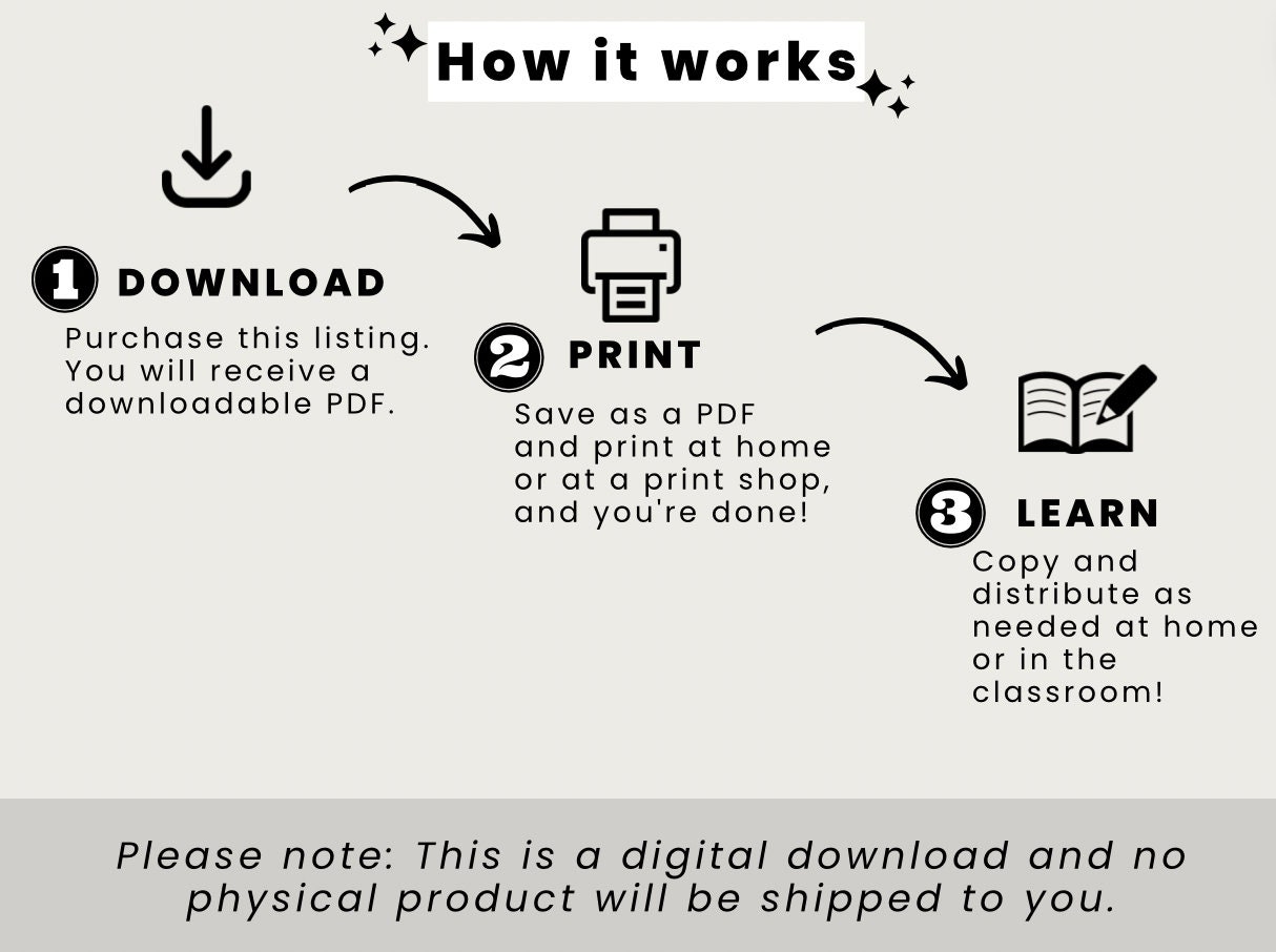 High School English Essay Template: Includes an Essay Planner and ...