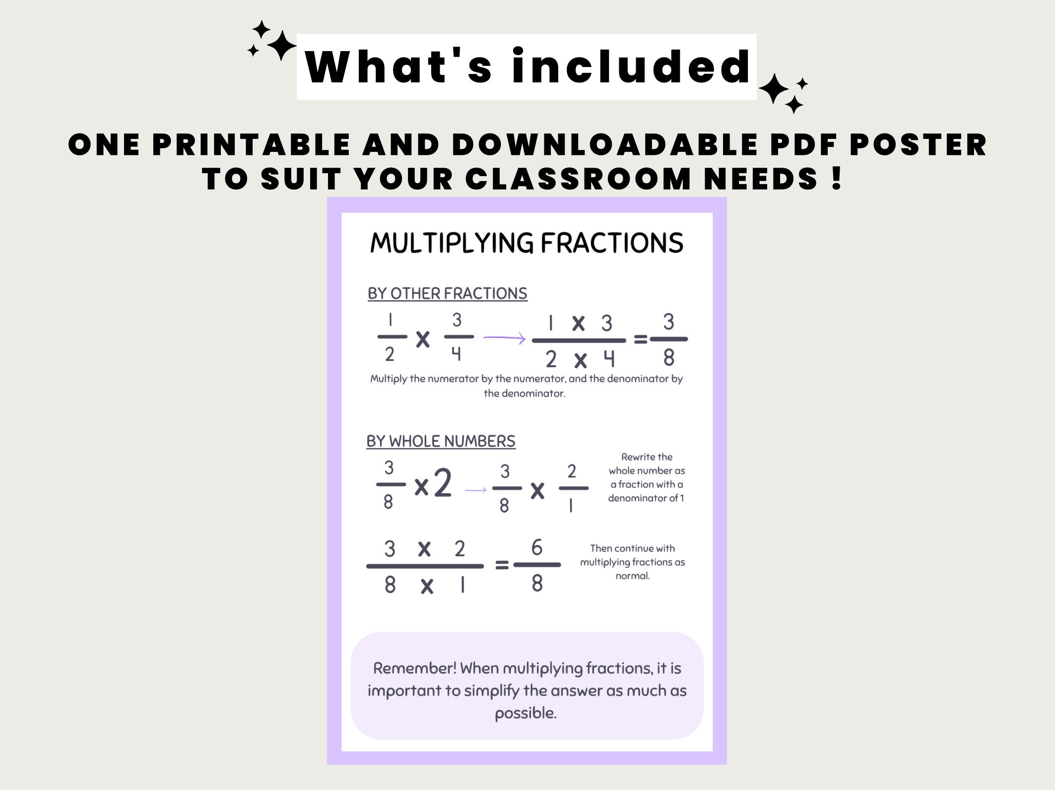 Multiplying Fractions Poster - Etsy