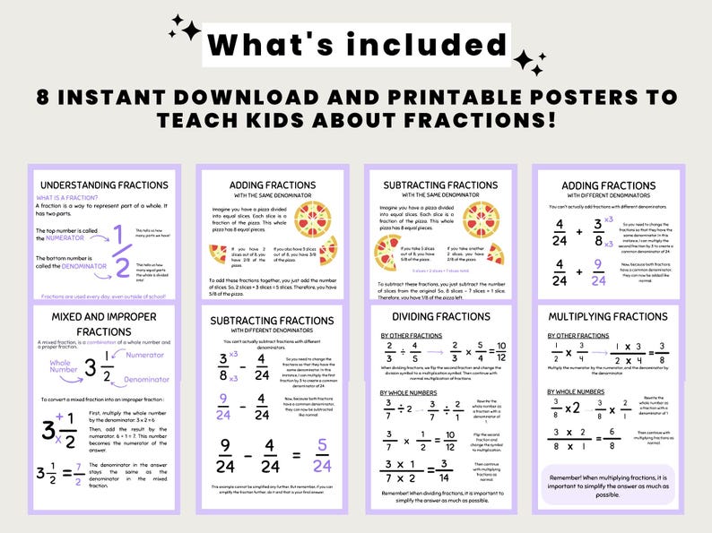 Fractions Poster Pack - Includes 8 Posters! - Etsy