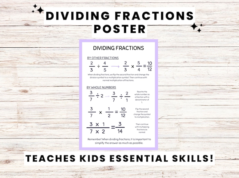 Dividing Fractions Poster - Etsy