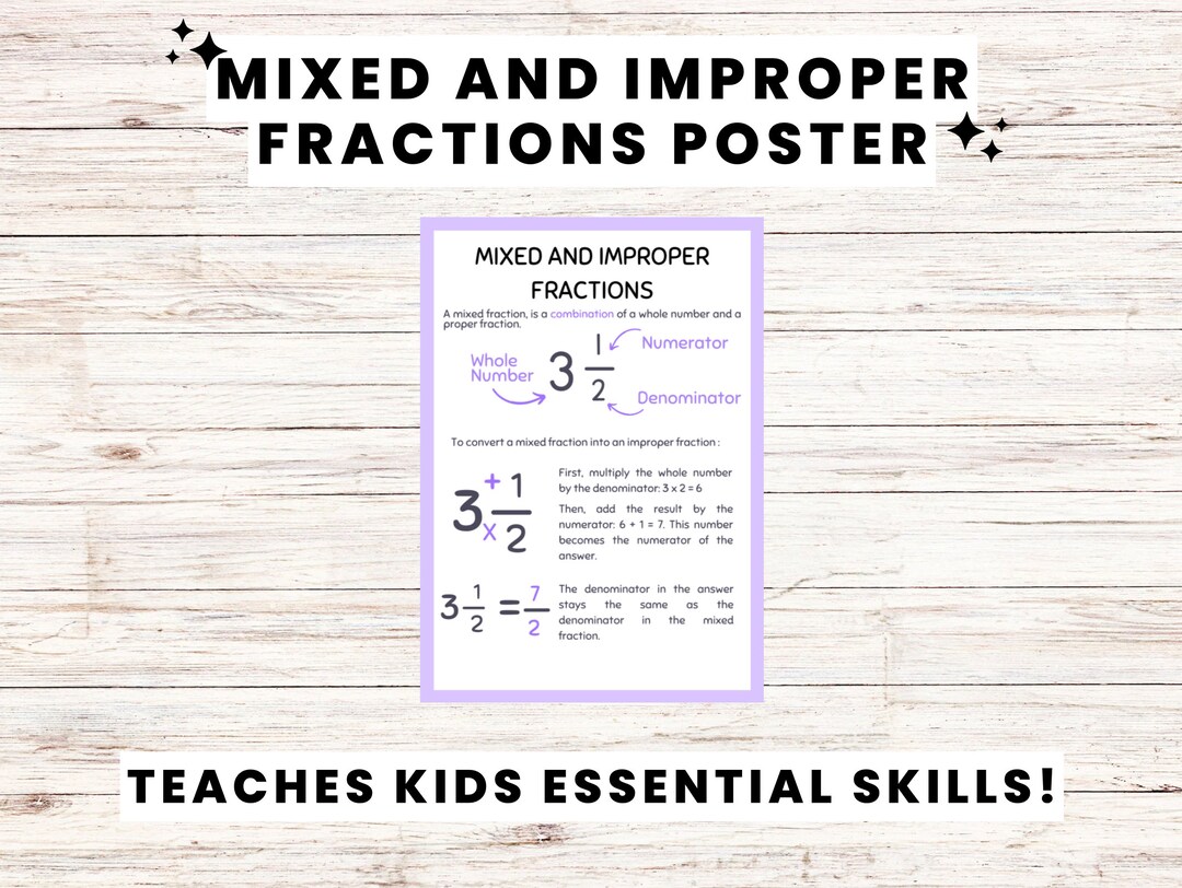 Mixed to Improper Fractions Poster - Etsy