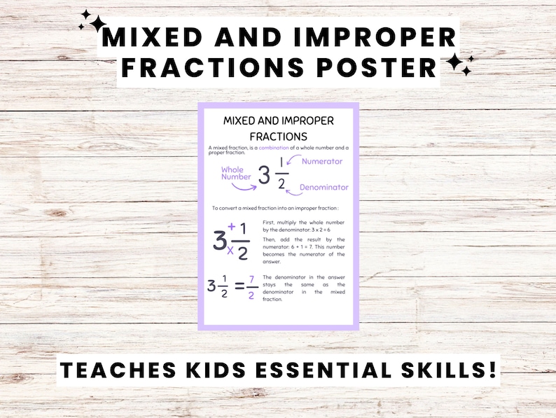 Mixed to Improper Fractions Poster - Etsy