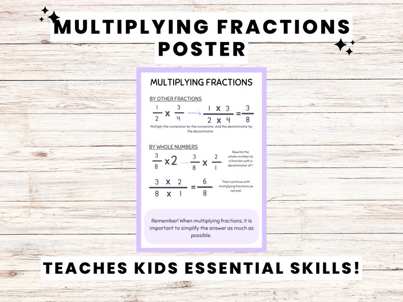 Multiplying Fractions Poster - Etsy