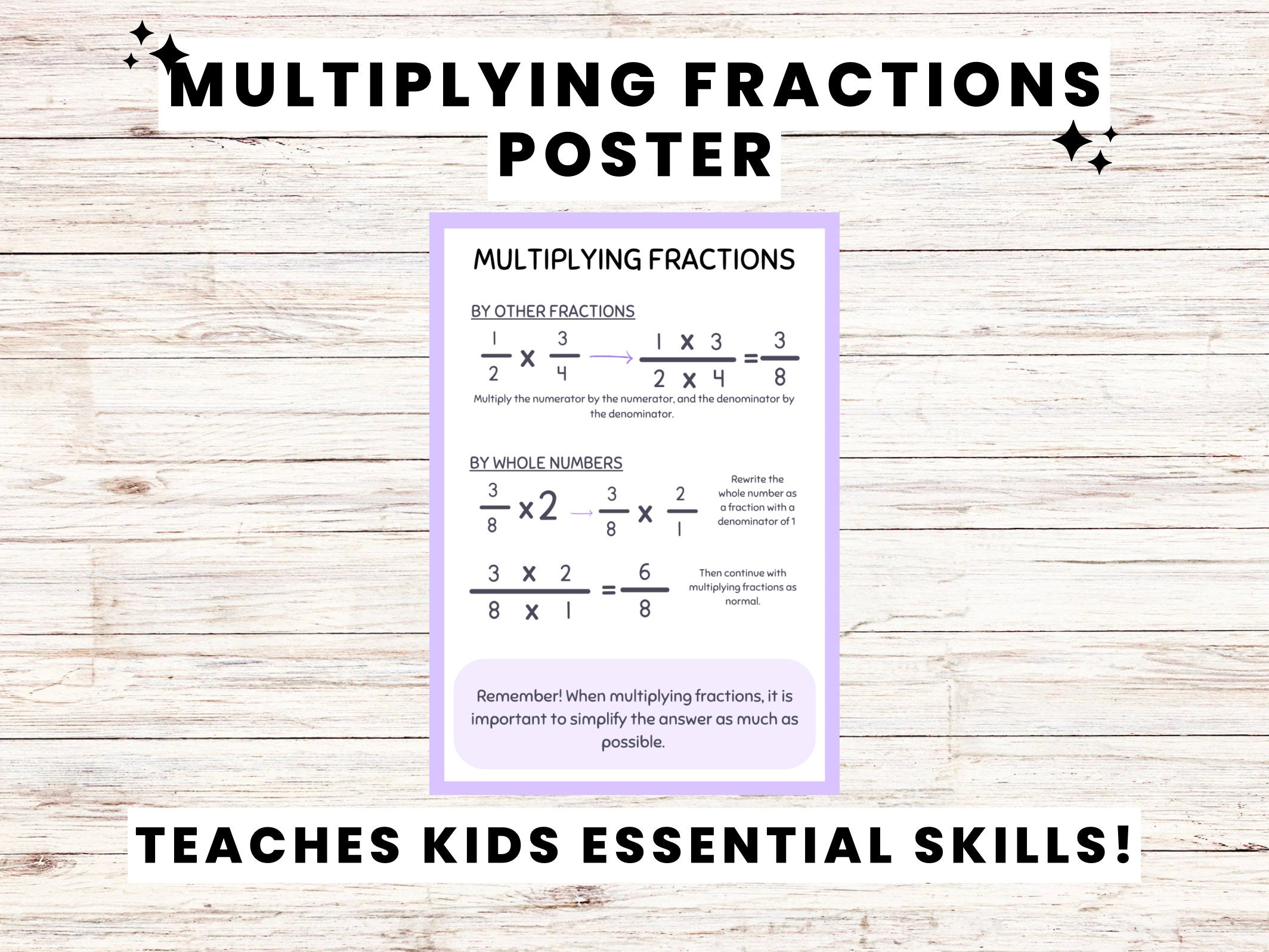 Multiplying Fractions Poster - Etsy
