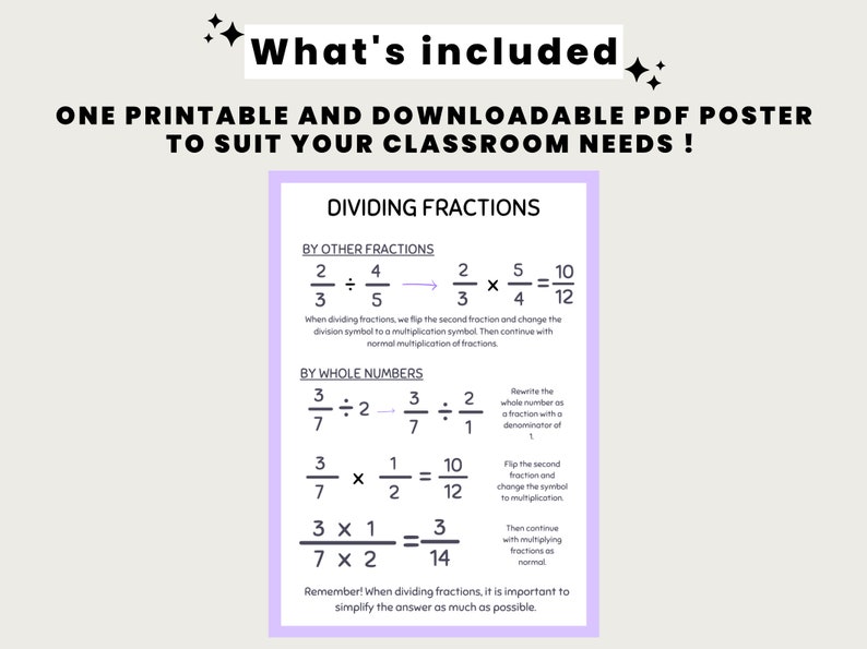 Dividing Fractions Poster - Etsy